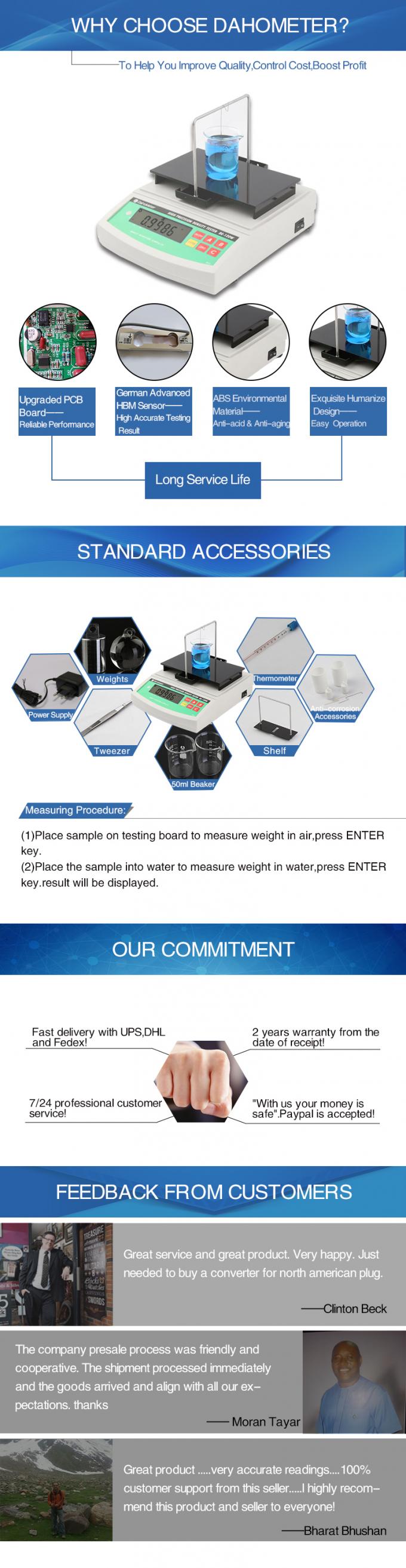Digital Electronic Portable Liquids Specific Gravity Hydrometer Easy To ...